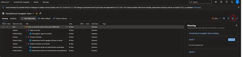 azure devops work items do not appear in the backlog stack overflow