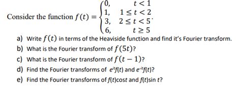 Solved Consider The Function Chegg