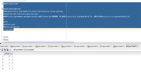 Adding Sum Of Certain Columuns And Rows On Top Of My Query Oracle Forums