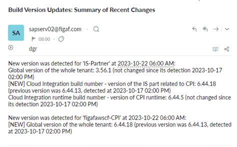 Release 2310 Faster Sap Pi Test Case Creation Figaf