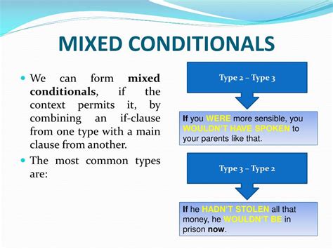 Ppt Conditional Sentences Powerpoint Presentation Free Download Id