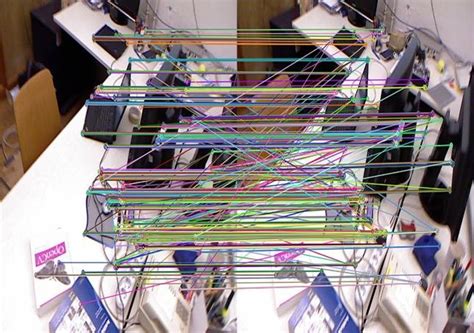 Feature Matching Results Download Scientific Diagram