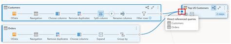圖表檢視 Power Query Microsoft Learn