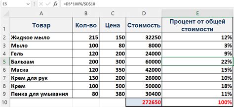 Интересные практические задания по Excel с решениями и ответами