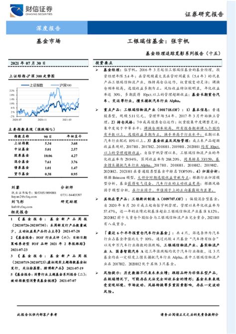 基金经理追踪觅影系列报告（十五）：工银瑞信基金：张宇帆