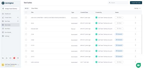 How To Build An Effective Regression Test Suite