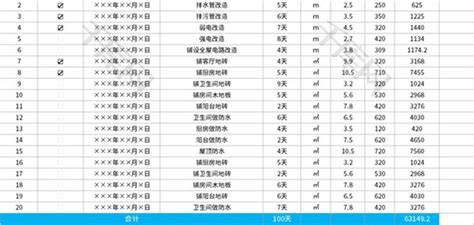 装修工程进度计划表excel模板 免费excel表格模板下载 千库网