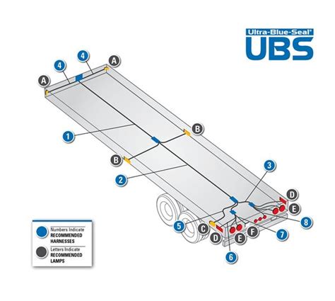 Grote 53582 Wiring Diagram