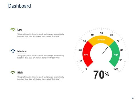 Api Ecosystem Powerpoint Presentation Slides Presentation Graphics