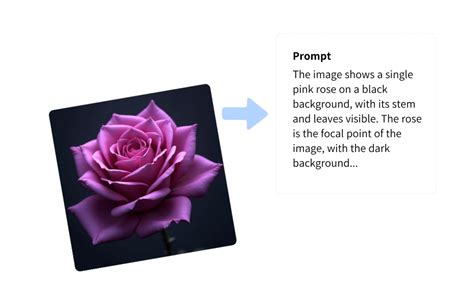 Ai 이미지 프롬프트 생성기 무료로 사진에서 창의적인 프롬프트 만들기