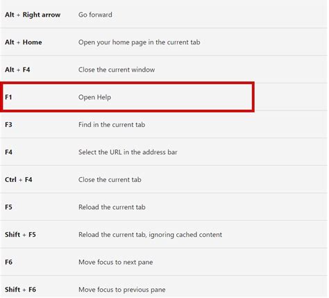 New Tab Opening Each Time I Press A Key On Keyboard Microsoft Qanda