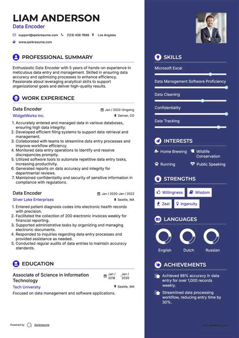 what is data encoder job at dorthy reed blog