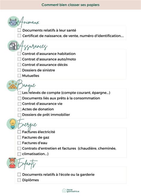 Comment Bien Classer Ses Papiers Artofit