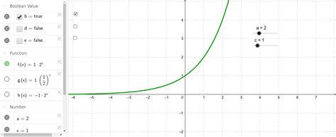 Parametervariation Exponentialfunktion Geogebra