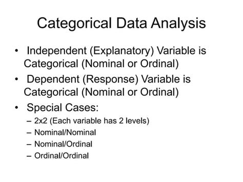 Categorical Data Afghvvghgfhg Analysis Ppt