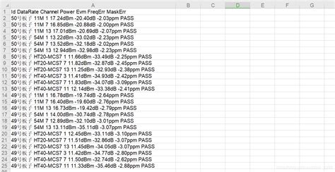 Python Xlsx实现按空格逗号等等字符分列python处理excel数据根据空格分隔 Csdn博客