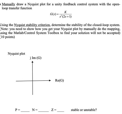 Solved Manually Draw A Nyquist Plot For A Unity Feedback Control