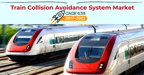 Sheer Analytics And Insights Train Collision Avoidance System Market Analysis To 2025 With