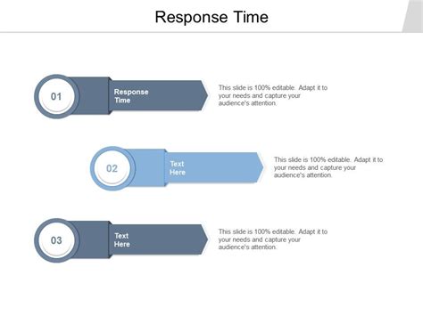 Response Time Ppt Powerpoint Presentation Ideas Shapes Cpb Presentation Graphics