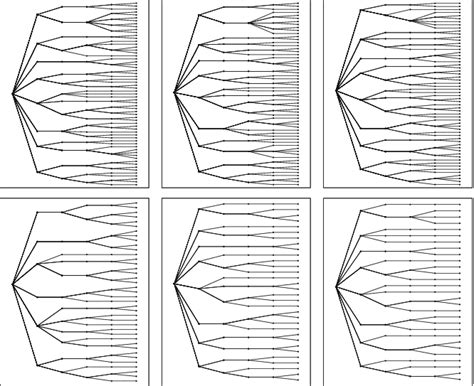 Illustration Of The Reduced Trivariate Scenario Trees ξ Red The