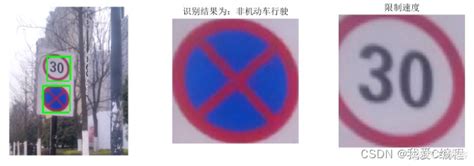 M基于hog特征提取和ga优化grnn网络的交通标志检测和识别算法matlab仿真 阿里云开发者社区