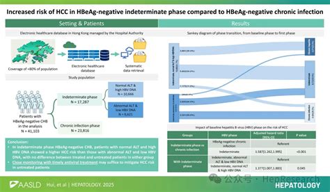 Nguyen Huyen Viem Gan