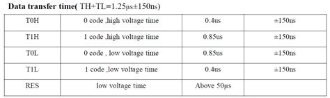 multiple led stips from one arduino page 2 general guidance