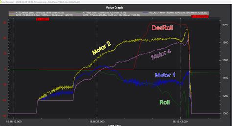 T1 Vtol Extremely Odd Behaviourerrors During First Takeoff Attempts Arduplane Ardupilot