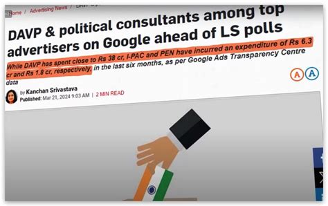 Harsh Shah On Linkedin Politicalconsultancy Elections India