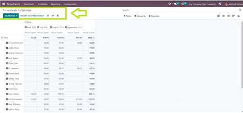 How To Configure Timesheet Controls In The Odoo 16 Timesheet App