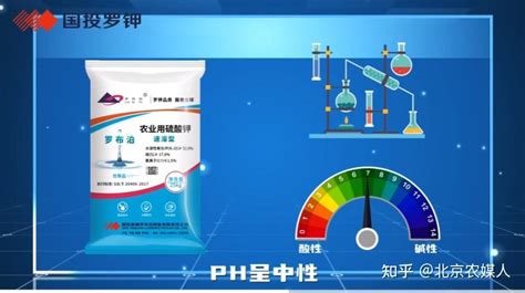 罗布泊硫酸钾帮助作物补充钾元素增产增质 知乎