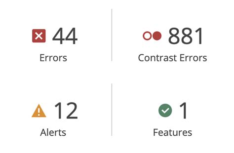 [datepicker] misc todo · issue 20960 · mui material ui · github