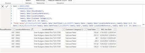 Zero Values In Summarize Function Microsoft Fabric Community
