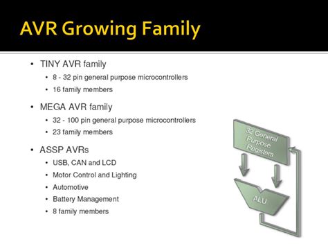 Ppt Developing An Avr Microcontroller System Powerpoint Presentation