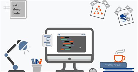 tauseef fayyaz on linkedin design gurus blog expert tips for interviews