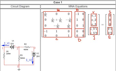 Solved An Algorithm For Modified Nodal Analysis Circuit
