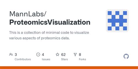 Proteomicsvisualizationfigure 3 Peptide Visualizationipynb At Main