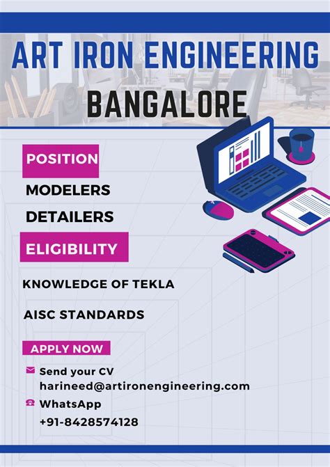 Sheik Abdulla Z Posted On Linkedin