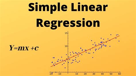 Linear Regression