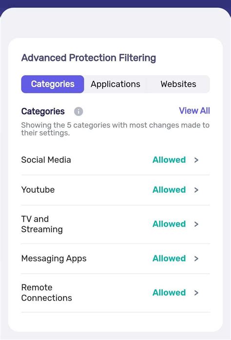 Best Screen Time Apps For Adults Families Tested By Us