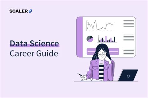 Anshuman Singh Scaler Blog