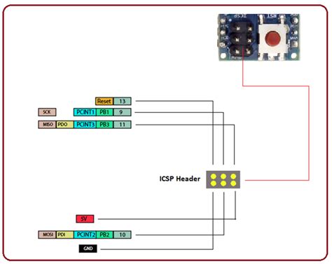 Introduction To Arduino Micro The Engineering Projects