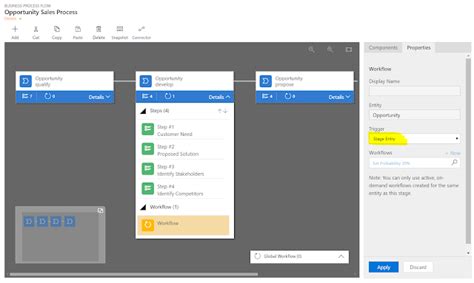 dynamics 365 new bpf architecture gotcha microsoft dynamics crm community