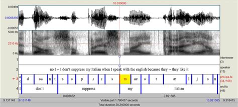 A Screenshot Taken From Praat Showing A Textgrid File As It Appears Download Scientific