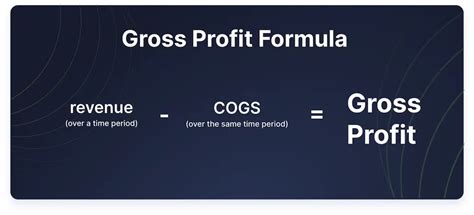 COGS A Guide For Consumer Brands Daasity