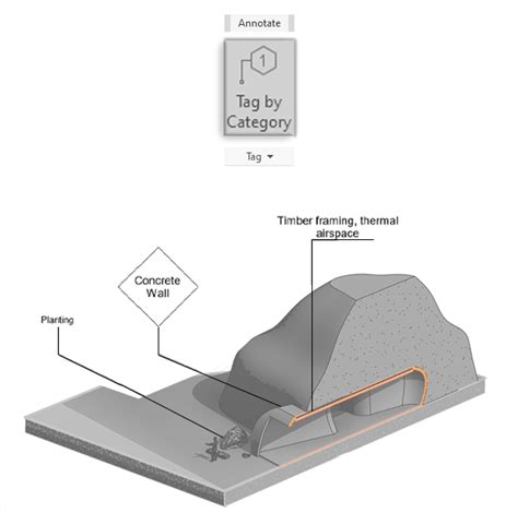 Ways To Lock D Views In Revit Mashyo