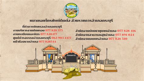 ที่ว่าการอำเภอกระบุรี พ ศ ๒๕๖๔ Amphoe Kra Buri