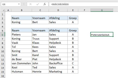 20 Excel Tips Die Iedereen Een Excel Expert Kunnen Maken Excel Wiki