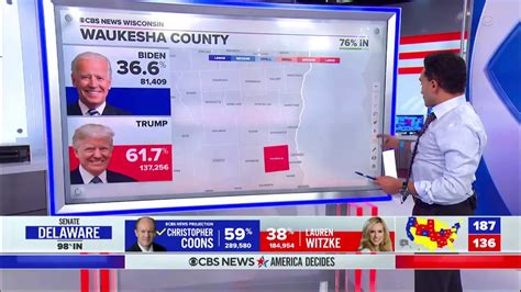 CBS News 2020 Election Coverage YouTube