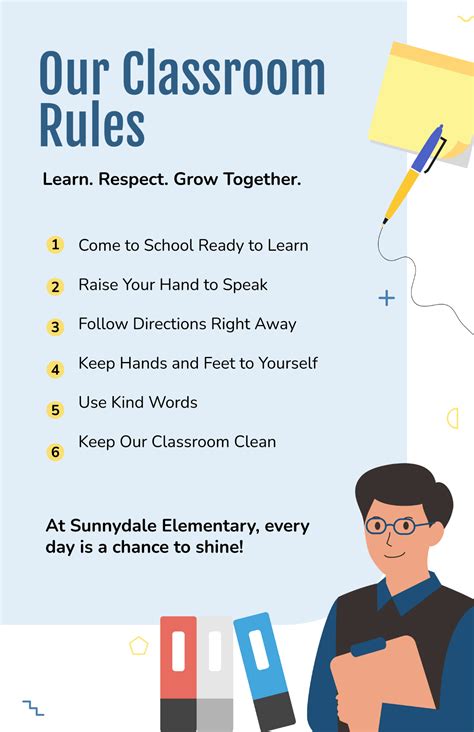 Free Classroom Rules Template To Edit Online